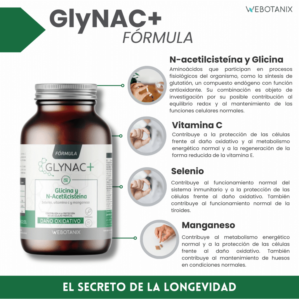 GlyNAC+ FÓRMULA · 60 Cápsulas · WeBotanix